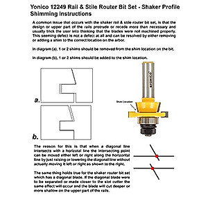 YONICO Cabinet Door Rail and Stile Router Bits Set 2 Bit Shaker 1/2-Inch Shank 12249