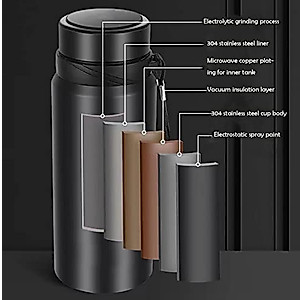 Hroruforg Thermos,Thermos for Hot Drinks with Lanyard,Coffee Thermos,Travel Mug with Leakproof Lid,Flasks for Hot