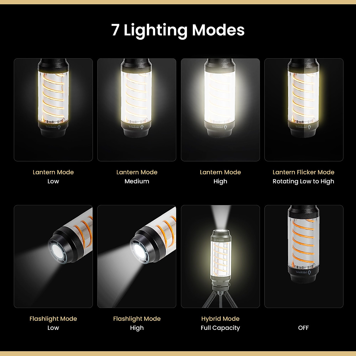 ARROWHEAD OUTDOOR 3.5-inch Convertible LED Camping Lantern Flashlight, 7 Lighting Modes, USB-C Charging, IP6X, Max. 90 Lumens, Tripod and Carabiner Included, Black