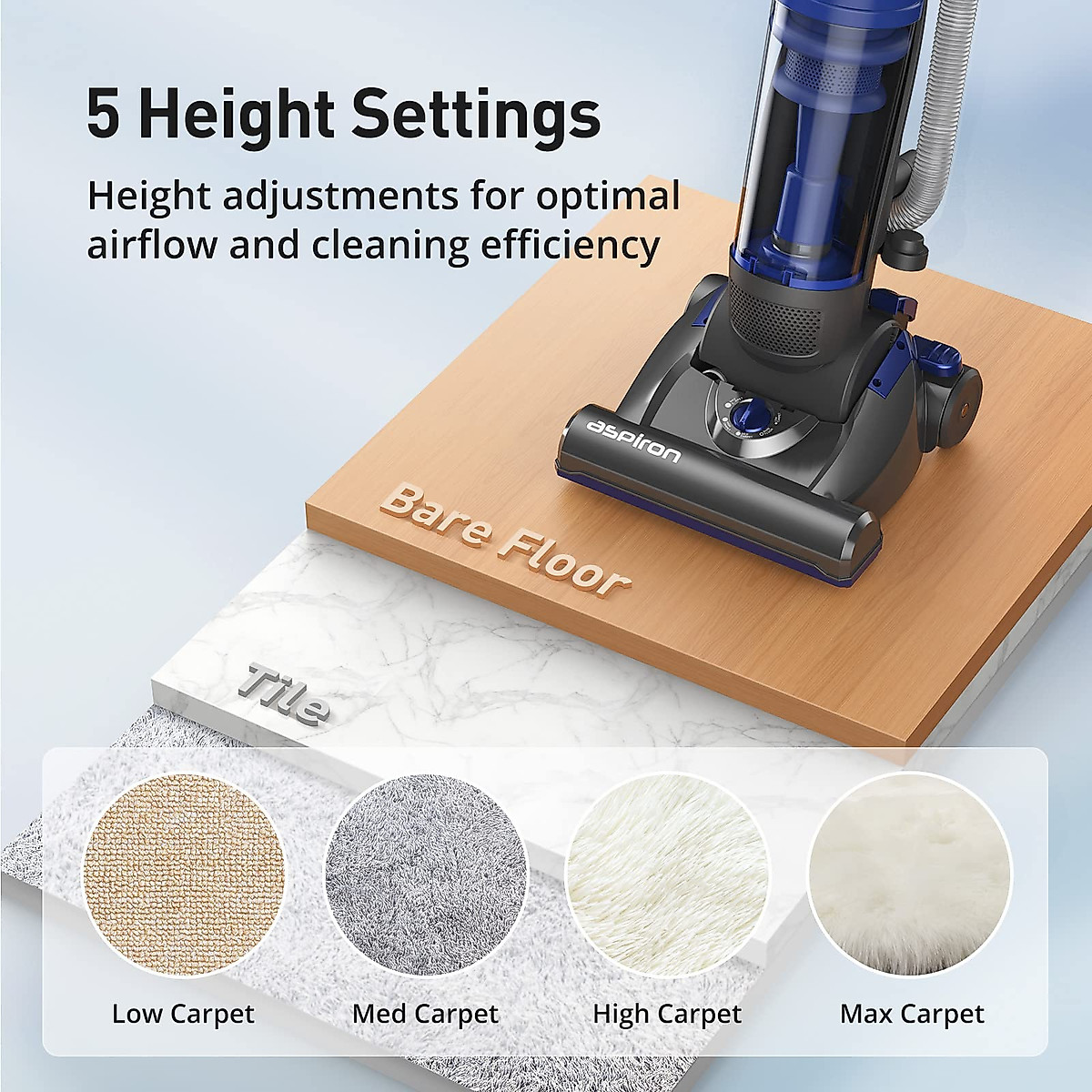 Aspiron CA024 CA024-3.2QT, 3.2QT, Blue