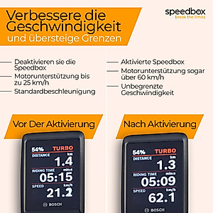 SPEEDBOX 1.0 for Bosch (Smart System)