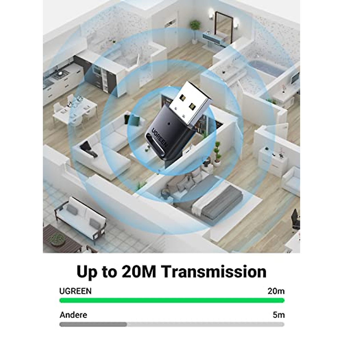 UGREEN USB Bluetooth Adapter for PC Bluetooth 5.0 Dongle Receiver Support Windows 11/10/8.1/7 Desktop Laptop Compatible with Headphones Printer Speaker Mouse Keyboard PS4/ Xbox Controllers