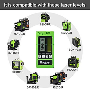 Huepar LR-5RG Laser Detector for Laser Level - Green and Red Beam Receiver for Use with Pulsing Line Lasers, Two-Sided Back-lit LCD Displays, Automatic Shut-Off Timer, Clamp Included