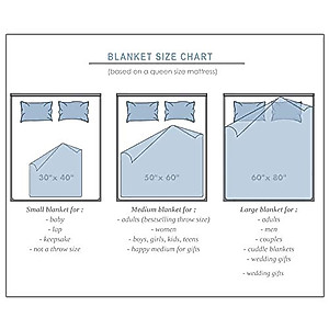 BOZOTA Personalized Blanket- Personalized CHD Heart Warrior Blanket with Name- Custom Font and Color Options - Perfect CHD Baby Gift