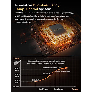 Cocinare Gooseneck Electric Kettle with Temperature Control, Pour Over Coffee & Tea, Retro Vintage Style 1200W for 180-sec Quick Boil Time, Stainless Steel Kettle Water Boiler, 30oz/0.9L (Dark Grey)