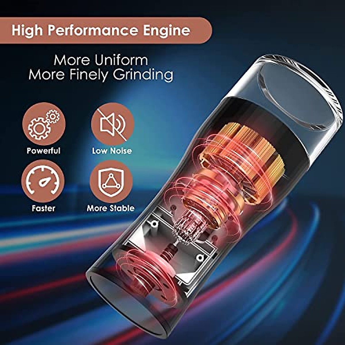 Electric Pepper And Salt Grinder,2pcs Packaged Rechargeable Grinder Set,Built-In Battery Large Storage And Grinding space,Auto Operation with Adjustable Coarseness Grinder(2in1).