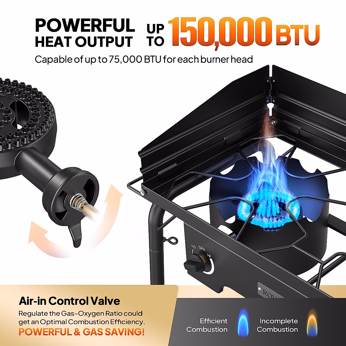 ROVSUN 2 Burner Gas Stove with Side Shelves, 150,000 BTU Portable Propane Stove with Removable Legs, Wind Panels & Regulator for Camping Home Backyard Cooking Brewing Canning Turkey Frying