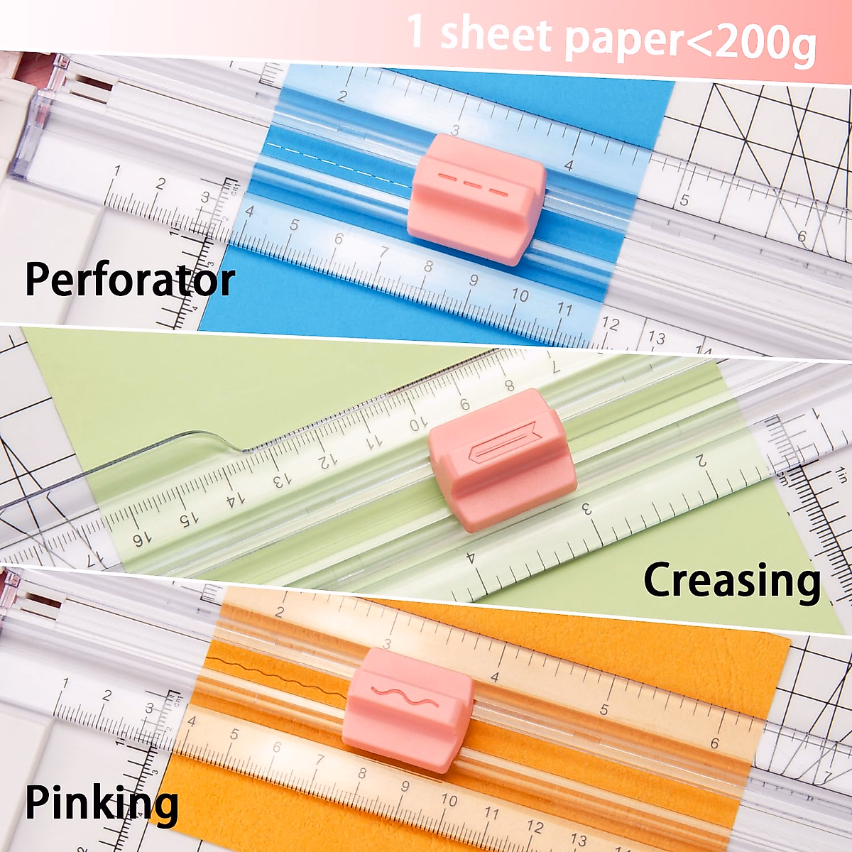 Paper Cutter for Craft：Paper Trimmer, Perforator, Folding, Pinking Cutting on Paper, Vinyl, Cardstock, Photo for Scrapbooking and Cardmaking Plus Sideways Ruler, Pink, Worklion