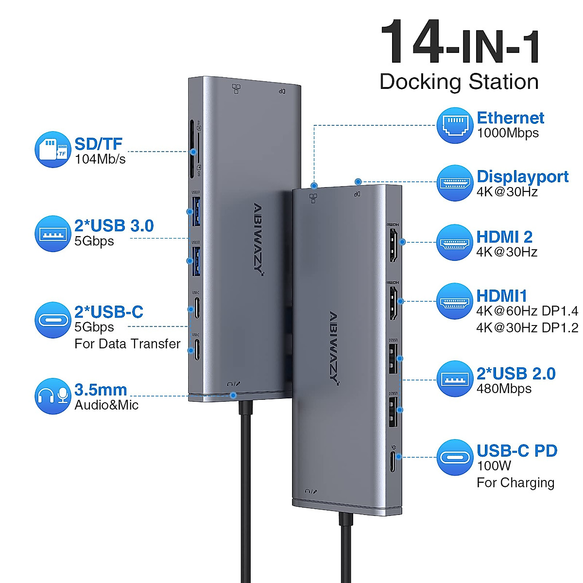USB C Docking Station Dual Monitor 14 in 1 Triple Display USB C Hub Multiple Adapter with 2 HDMI+DP+7 USB C/A Ports+Ethernet+Audio+SD/TF, USB C Dongle for MacBook/Dell/HP/Lenovo ThinkPad/Surface