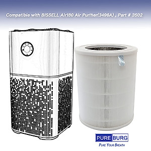 PUREBURG Replacement Filter Compatible with BISSELL Air180 Air Purifier 3496A,Part 3502, 2-Pack H13 HEPA Activated Carbon 2-in-1 3-Stage Filtration Air Clean