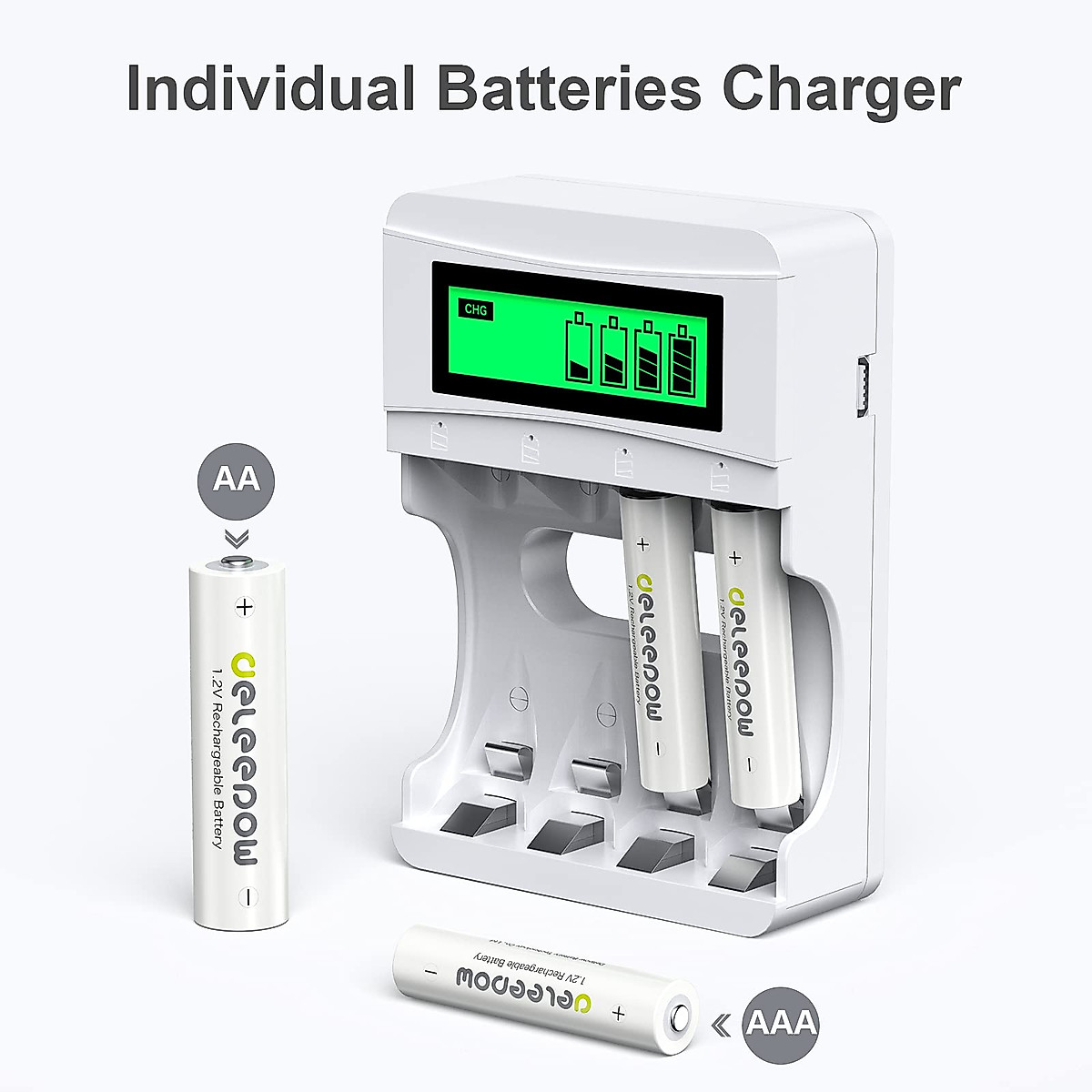 Deleepow Rechargeable AAA Batteries Ni-MH Triple A Batteries with LCD Charger 1100mAh 1200 Cycles Pack of 8