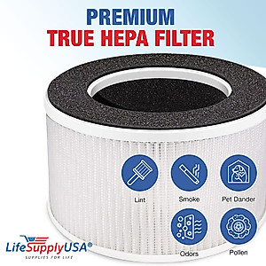 3-in-1 HEPA Filter Replacements Compatible with hOmeLabs HME020020N fits Home Compact Ionic Mini Tabletop Air Purifiers (2-Pack)