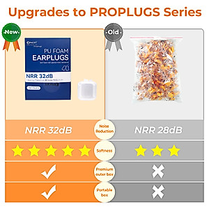 200Pairs Foam Earplugs, 32dB Disposable Noise Reduction Ear Plugs, Hearing Protection Bulk Ear Plugs for Shooting Range, Work, Travel,Concert