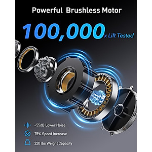 HUANUO Standing Desk Frame with 220lbs Powerful Brushless Motor, Thick T-Shaped Adjustable Desk Legs Made of Automotive-Grade Steel, for Max 75″ x 35″ Desktop, for Home Office, Frame Only