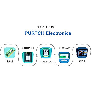 2022 HP Pavilion 17 Laptop, 17.3" FHD IPS Display, 11th Gen Intel i5-1135G7(Up to 4.2GHz, Beat i7-10710U), 16GB RAM, 1TB PCIe SSD, Backlit Keyboard, HDMI, WiFi, Bluetooth, Webcam, Windows 11+JVQ MP
