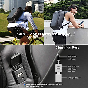 Kingsons Beam Backpack - The Most Advanced Solar Power Backpack - Waterproof, Anti-Theft Laptop Bag