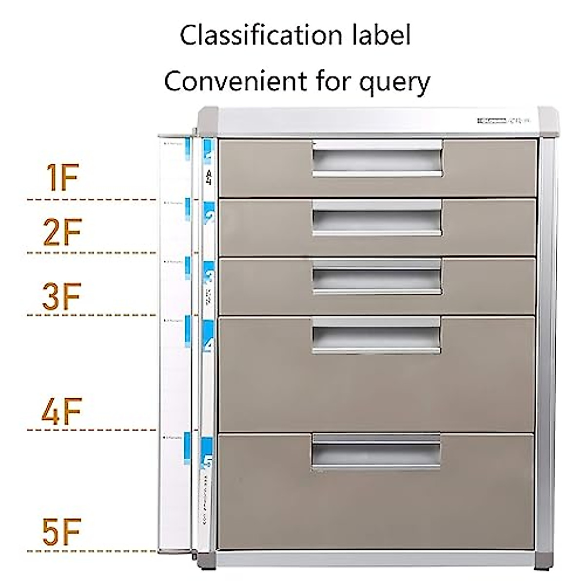 YUZDNM Desktop File Cabinet - Desktop Storage Box with Drawers, Aluminum Alloy Drawer Organizer, with Lockable Drawers Flat File Cabinet, Cosmetic Storage/Medicine Storage Box (Size : 4 Layer)