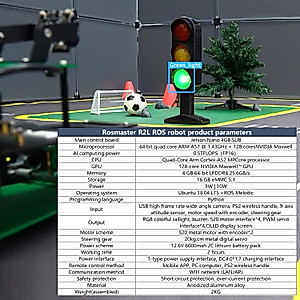 Yahboom AI Robotic Car Chassis kit Autopilot Training Ackerman Structure Learning Teaching Research Python Programming ROS Adults (R2L Standard Ver without Jetson Nano)