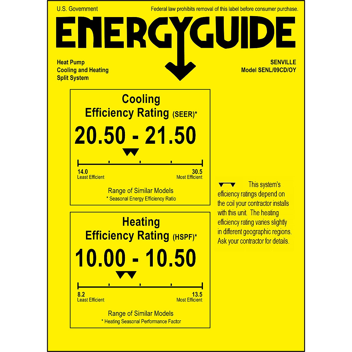 Senville LETO Series Mini Split Air Conditioner Heat Pump, 9000 BTU 110/120V, Inverter, Works with Alexa, SEER2 21.5, White