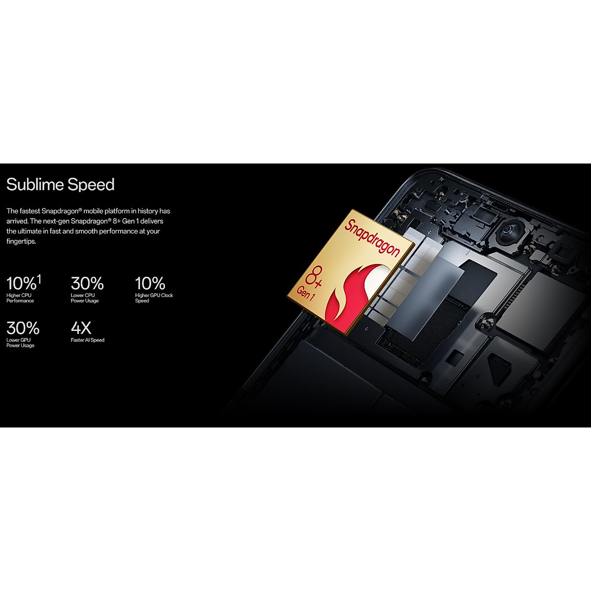 ONEPLUS 10T | Moonstone Black | 5G Unlocked Android Smartphone U.S Version | 8GB RAM+128GB Storage (Renewed)