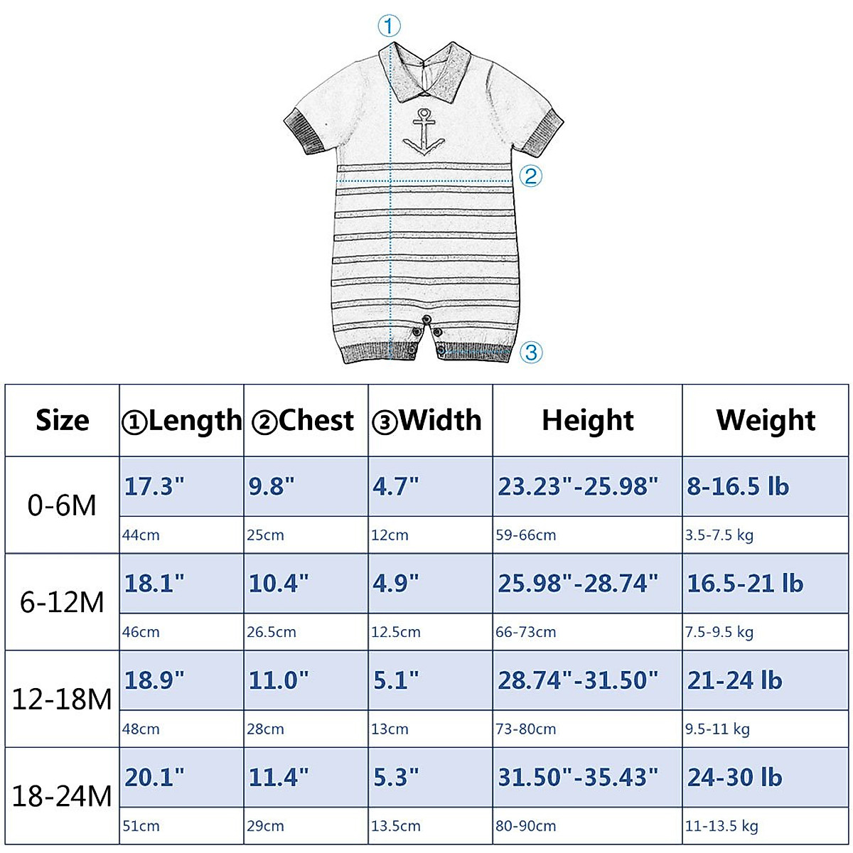 mimixiong Nautical Baby Boy Romper Toddler Navy Bodysuit Clothing(Blue,0-6Months)