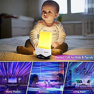 Seianders Star Projector Night Light, 4 in 1 Galaxy Projector for Bedroom, Northern Lights Aurora Projector Bluetooth Speaker & White Noise, Night Light Projector for Kids, Adults, Party, Room Decor