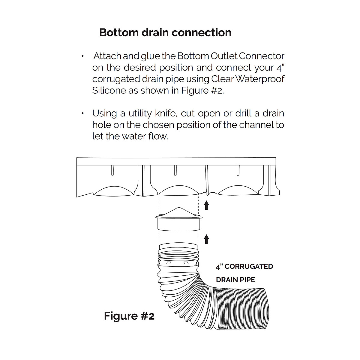 Drainage Trench - Channel Drain with Grate - Black Plastic - 3 x 39 - (117" Total Length)