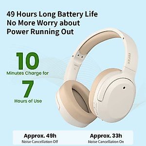 Edifier W820NB Plus Over-Ear Active Noise Cancelling Headphones, Clear Calls with Deep Noise Reduction,Bluetooth Headphones with LDAC for Hi Res Wireless Audio Comfortable Fit, Bluetooth 5.2 Black