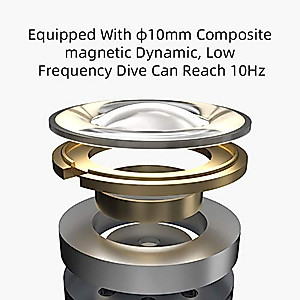 Sicanal KZ EDX Earphone 1DD Dynamic in Ear HiFi DJ Monitor Headphone Sport Noise Cancelling Headset (Without Mic, Clear Gray)