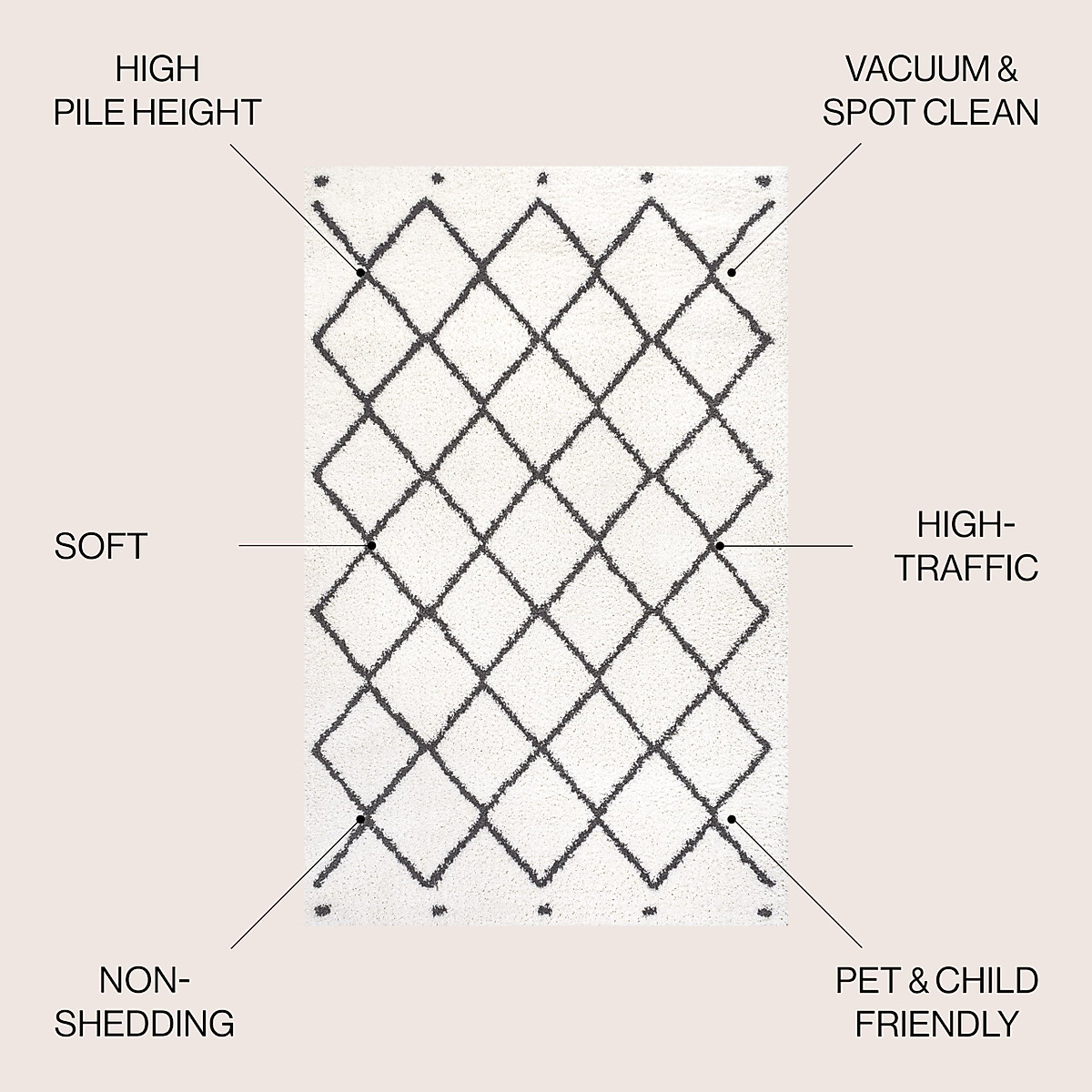 JONATHAN Y MOH410A-5 Cami Moroccan Style Diamond Shag Indoor Area-Rug Bohemian Contemporary Geometric Easy-Cleaning Bedroom Kitchen Living Room Non Shedding, 5 X 8, White/Black