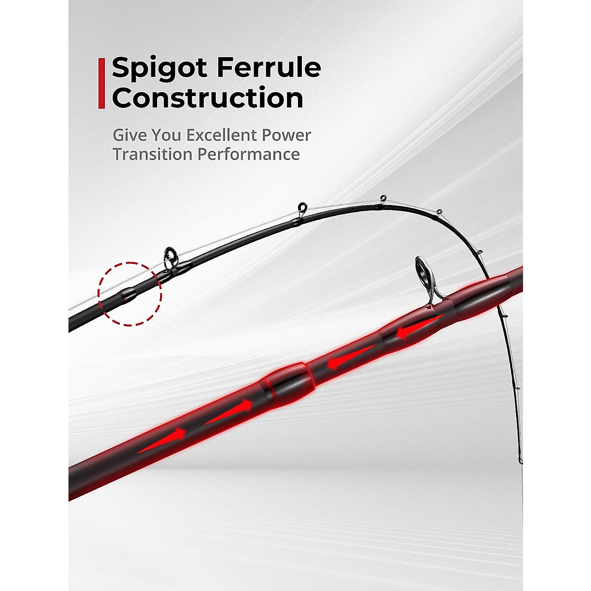 Piscifun Torrent Baitcaster Rod, Portable 2 Piece Casting Rod, Durable Lightweight Sensitive Baitcasting Fishing Rod (7'MH-M)