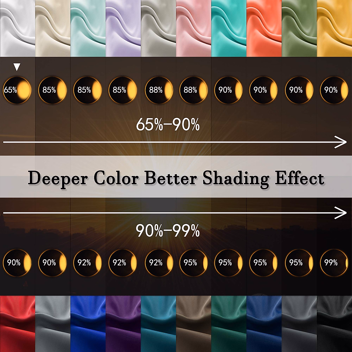 DONREN Greyish White Window Curtain Panels - 42 Width x 84 Length 2 Panels Thermal Insulated Rod Pocket Room Darkening Curtains for Bedroom