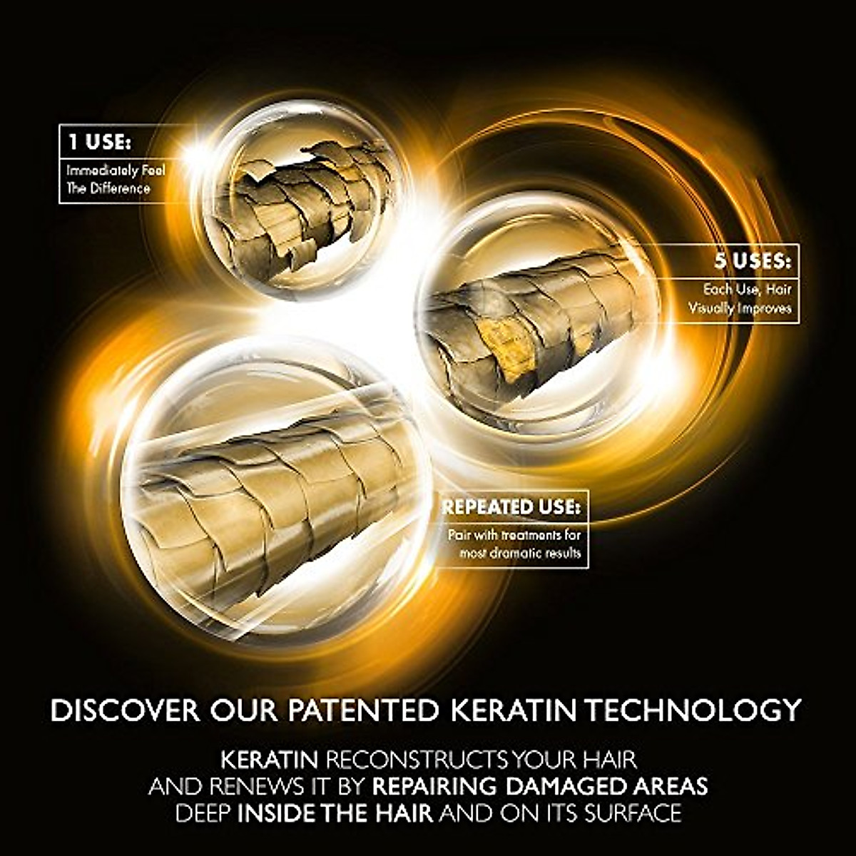 GLISS Hair Repair Anti Damage Mask, Ultimate Repair, 6.1 Ounce (Pack of 3)