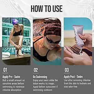 TRIHARD Advanced Swimmer's Lotion | Pre-Swim Skin Shield | Post-Swim Chlorine Moisturizing & Chlorine Removal | Olympian's Choice