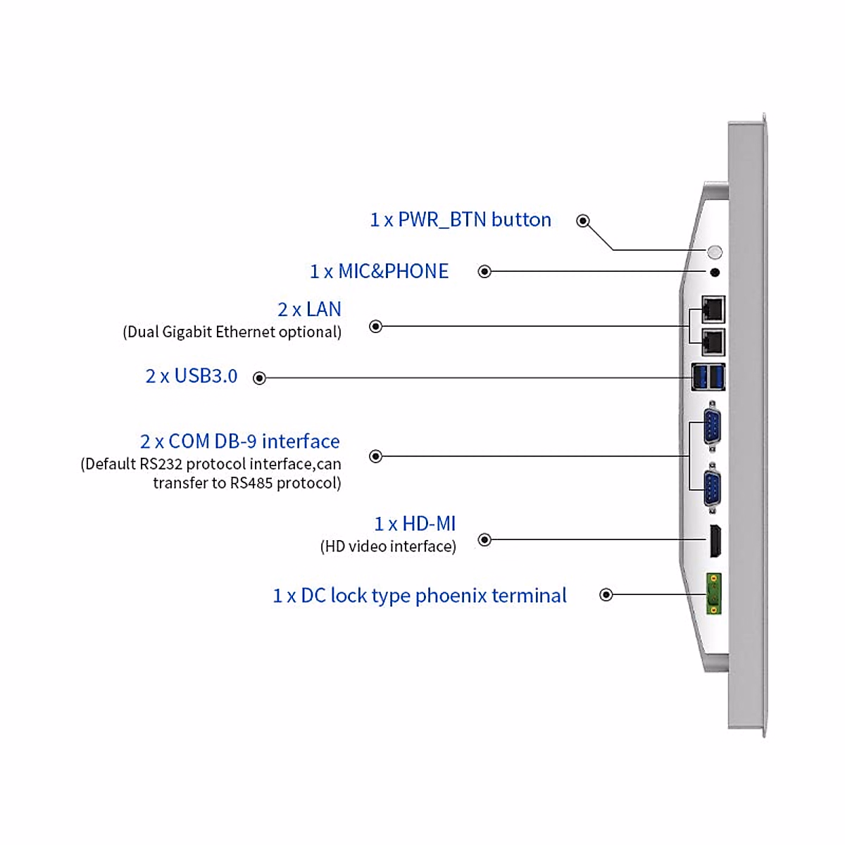 SunKol 15 inch Industrial Embedded Panel PC, 10 Point Capacitive Industrial Touch Screen Panel Computer, 2xUSB3.0,HDMI,2xRS232,2xLAN (J6412, 4GB RAM 64GB SSD)