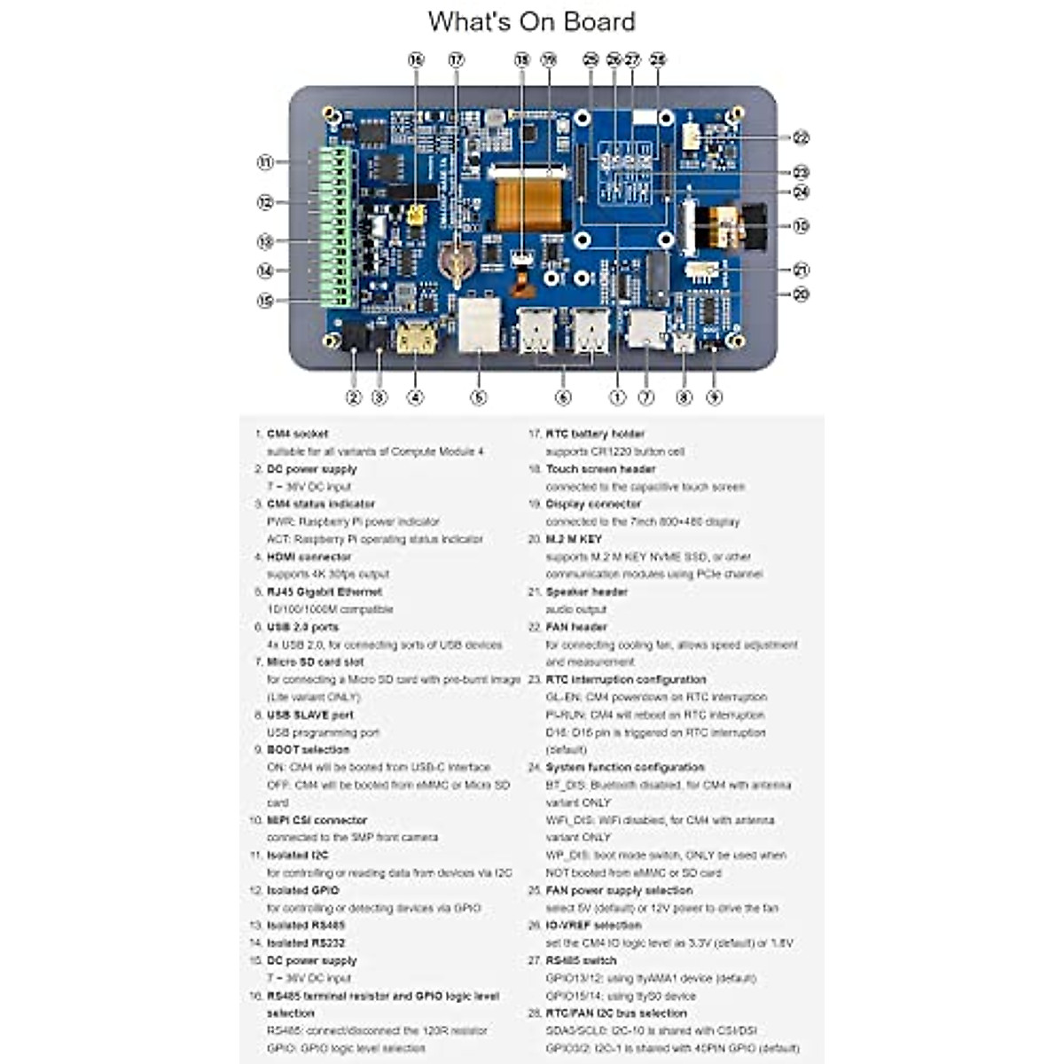 Waveshare 7inch Touch Screen All-in-One Kit Designed for Raspberry Pi CM4 with 5MP Camera Aluminum Case Includes CSI, HDMI, USB, M.2, ETH, RS232, RS485 Interfaces
