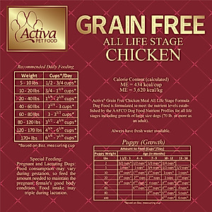 Activa Grain Free Custom Dog Food (15 Pound, Chicken)
