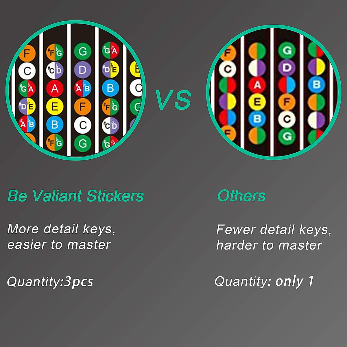 12 Pcs Celluloid Picks 0.46mm/0.71mm/0.96mm，With 3 Pcs Guitar Fretboard Stickers for Guitar Players