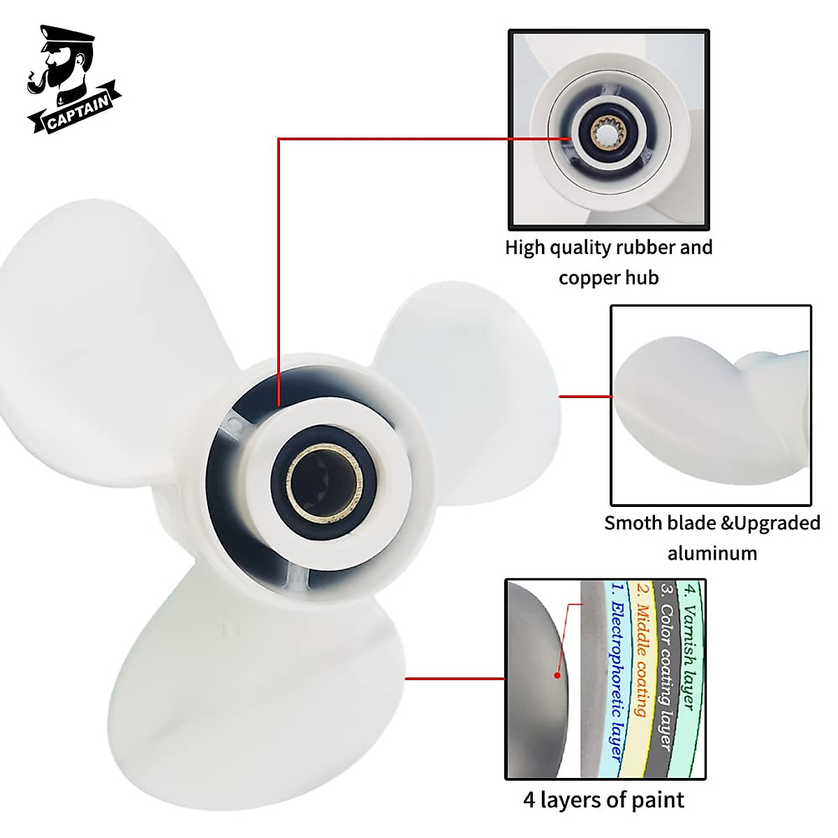 Boatman 10 5/8x12,10 3/8x13,10 3/8x14,10 1/4x14 Boat Propeller fit Yamaha Outboard Engine 20-60 Hp,13 Spline Tooth,RH