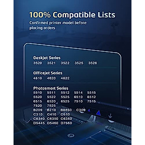 564XL Ink Cartridges for HP Printers 5-Pack Combo (2 Black, 1 Cyan, 1 Magenta, 1 Yellow) Works with Photosmart 7520 7525 5520 6520 6525 5510 6510 7510, DeskJet 3520 3522, OfficeJet 4610 4620 Printers
