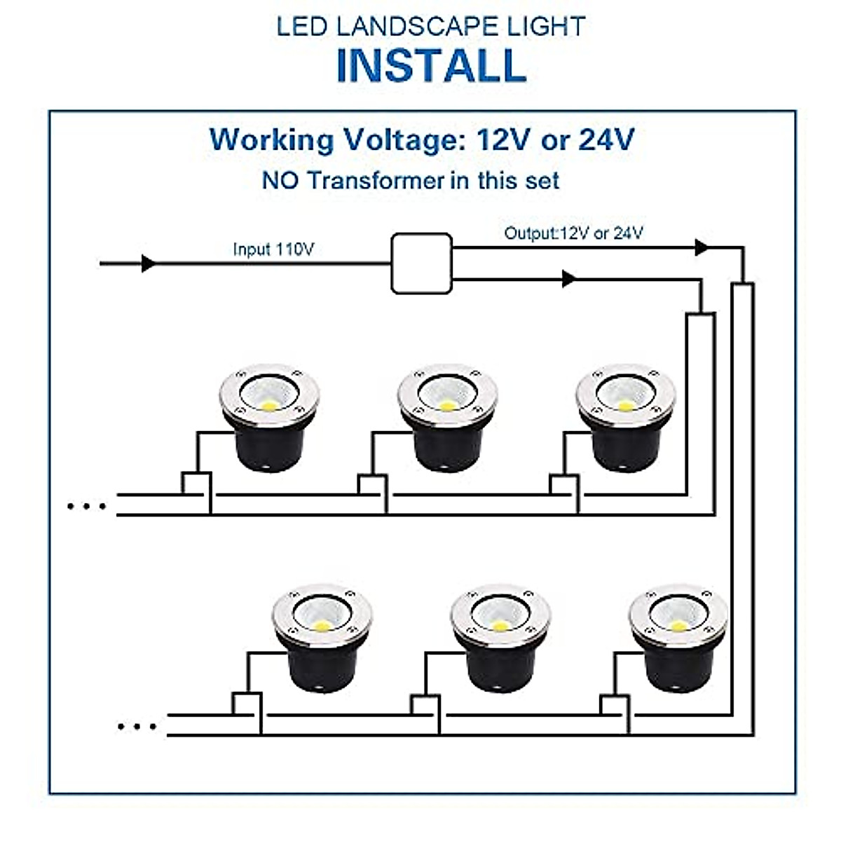 ELEGLO Low Voltage Led Landscape Lights 6 Pack Led Well Lights,15W 12V-24V Ground Lights IP67 Waterproof Landscape Lighting for Garden Lights Outdoor Step, Driveway, Deck(3000K Warm White)