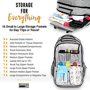 Diaper Bag Backpack with Stroller Straps, Baby Changing Mat & Multi Pockets - Insulated Milk Bottle Pockets, Water Resistant, Large Unisex Design for Men & Women (Large)