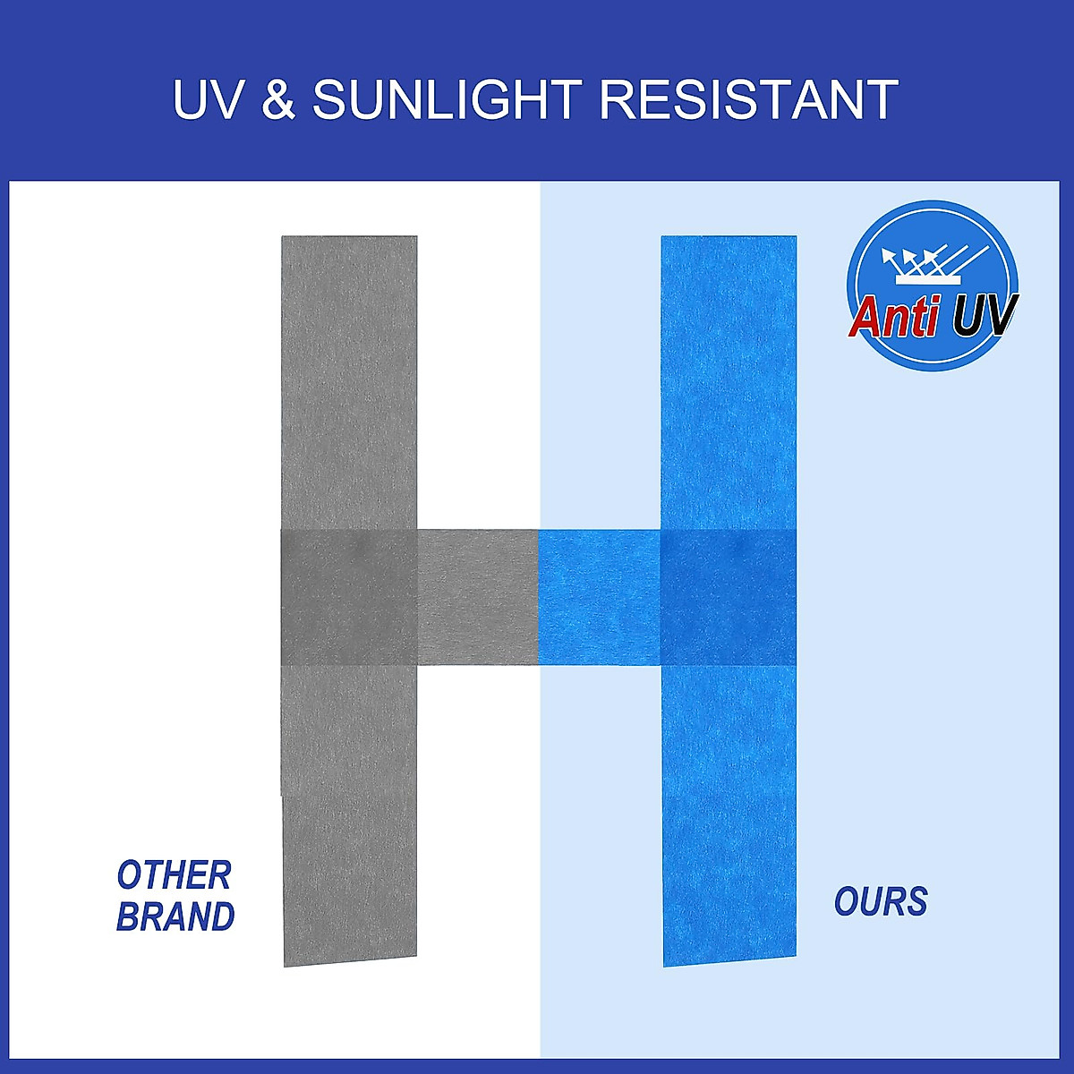 EFOK Blue Painters Tape 1 Inch Bulk - Paint Tape 20 Rolls x 1 Inch x 55 Yards - Painter's Tape Blue Masking Tape for Walls Painting Packing Automotive Home, Total 1100 Yards