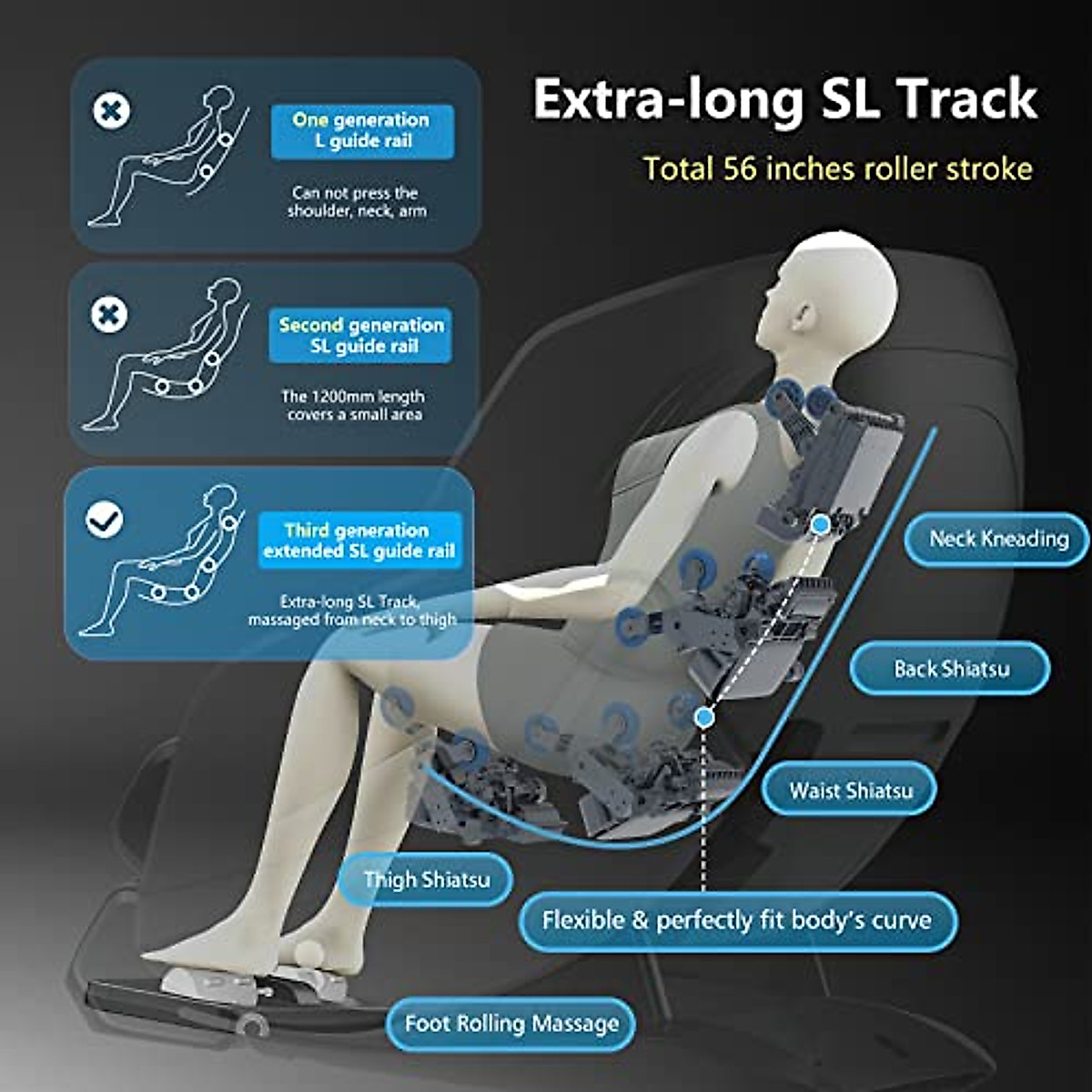 COMFIER 4D Massage Chair Zero Gravity Full Body,Back Massager for Recliner Chair,Deluxe Ultra-SL Track,18 Auto Programs,Rolling,Heat,Air Compression,Yoga Stretch,Body Scan,Bluetooth,Foot Roller