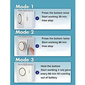 Fridge Air Purifier Compact wireless USB recharge Refrigerator Deodorizer, air refresher for car fridge closet wardrobe