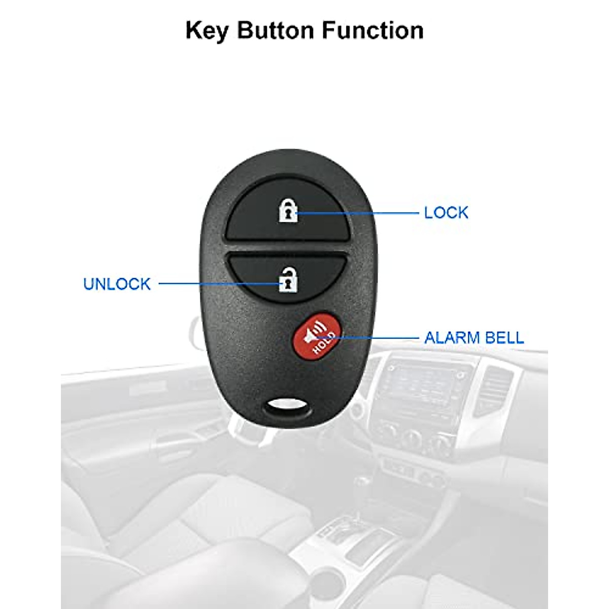 Key Fob Keyless Entry Remote fits for Tacoma Tundra Sienna Sequoia Highlander 2004-2015 Replacement Remote Control 3 Buttons Car Key FCC: GQ43VT20T-2 Packs Set of 2