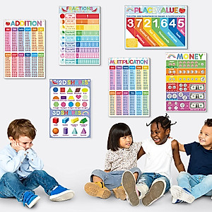 8 Pieces Educational Math Posters for Toddlers Teaching Math Poster Charts Preschool Learning Posters Addition Subtraction Multiplication Shapes and More for Homeschool Teachers Classroom Decorations