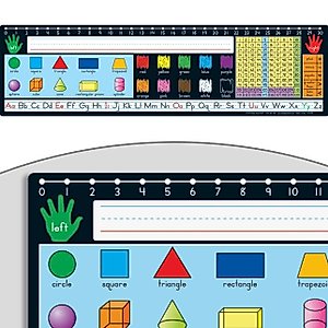 Really Good Stuff 24PK Zaner-Bloser Self-Adhesive Plastic Desktop Reference Nameplate with Number Line, Colors, Shapes-Traditional Manuscript Name Tags