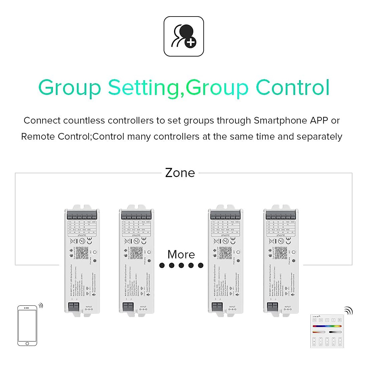 BTF-LIGHTING 5in1 WB5 2.4GHz WiFi LED Controller Compatible with Alexa Google Home Smart Life Tuya Smart APP Control for Monochrome CCT RGB RGBW RGBCCT LED Strip Match with B1 B2 B3 B4 etc Remote