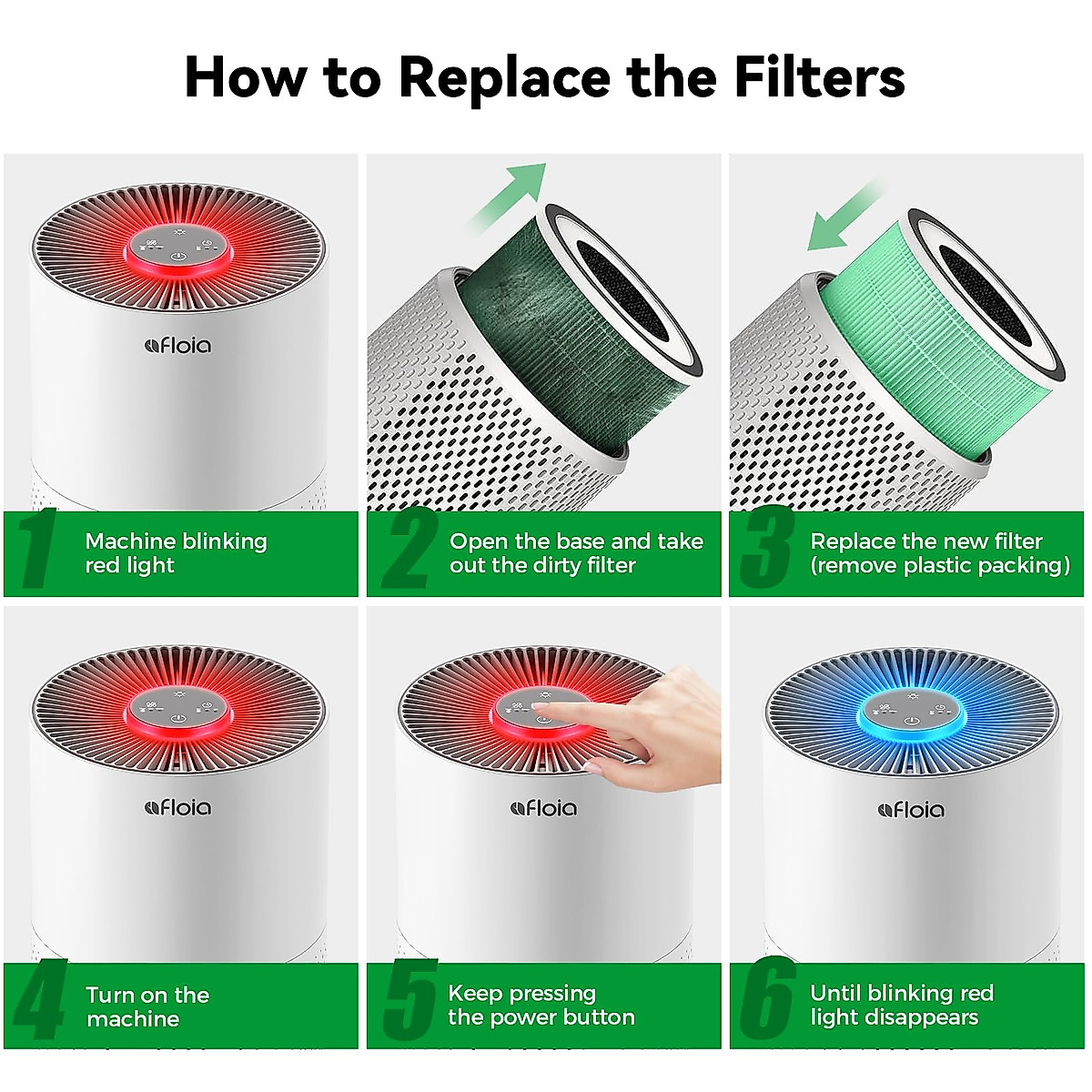 Afloia Toxin Romover Filter for KILO/KILOPRO/KILOPLUS/MIRO/MIROPRO Air Purifiers